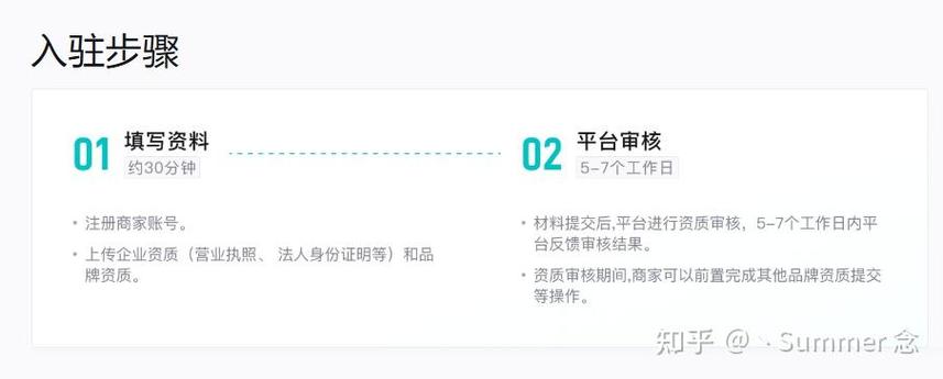 得物登录方式有几种图标