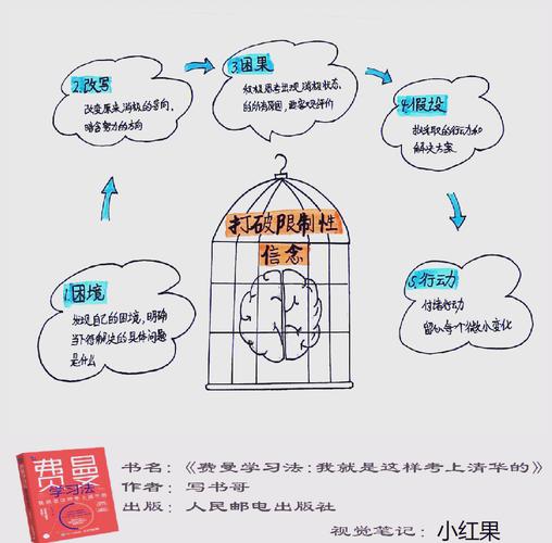 我的世界刷怪塔使用方法图标