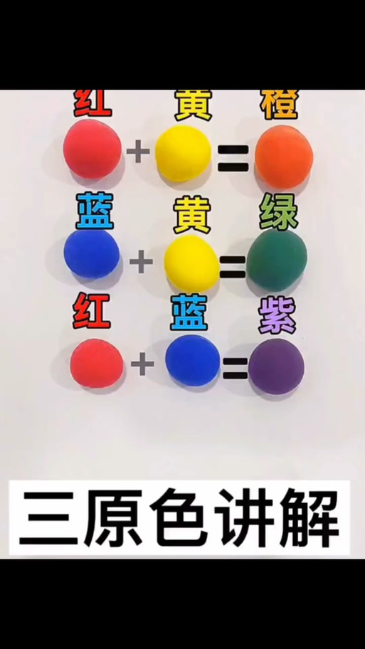 绿色和红色混合是什么颜色图标
