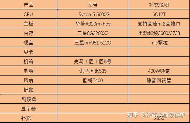 原神最低配置是多少图标
