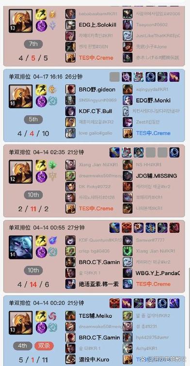 lol全局bp什么意思图标
