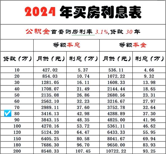 2026等额本金计算器图标
