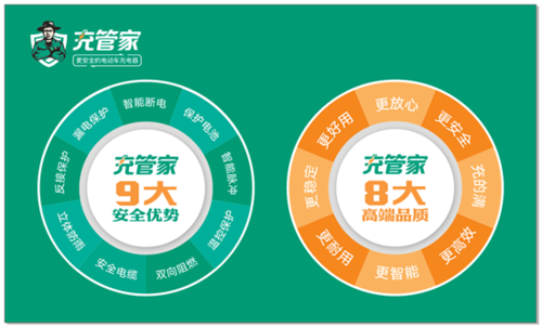 电动车自动断电充电器图标