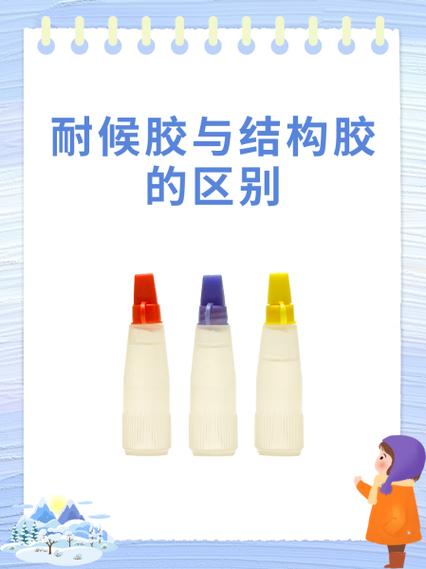 硅酮结构胶与耐候胶的区别图标