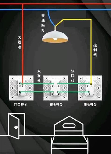 四根线三个孔开关怎么接线图标