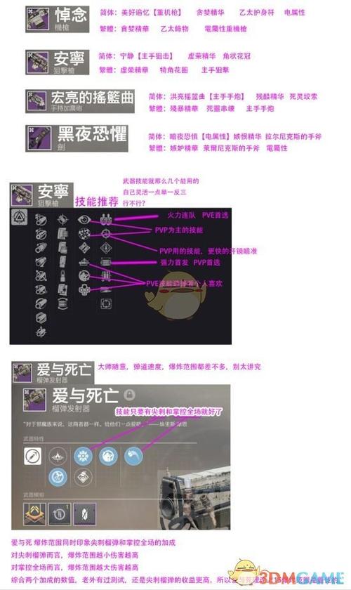 命运2月球精华图标