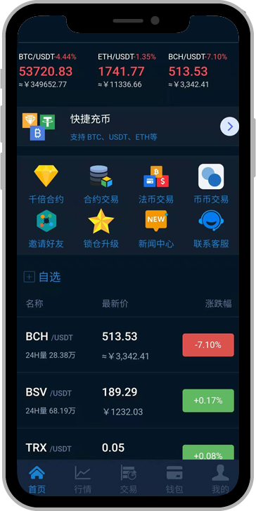 分红鱼区块链图标