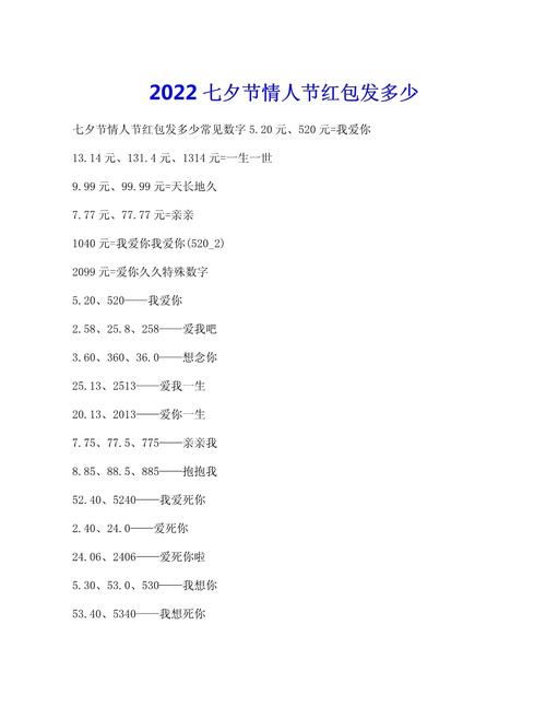 红包发多少图标