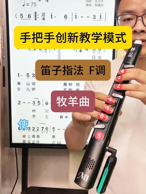 笛子指法电吹管教学图标