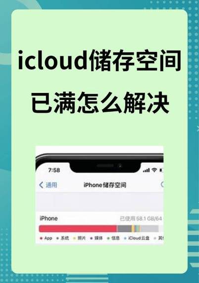 储存卡满了怎么办图标