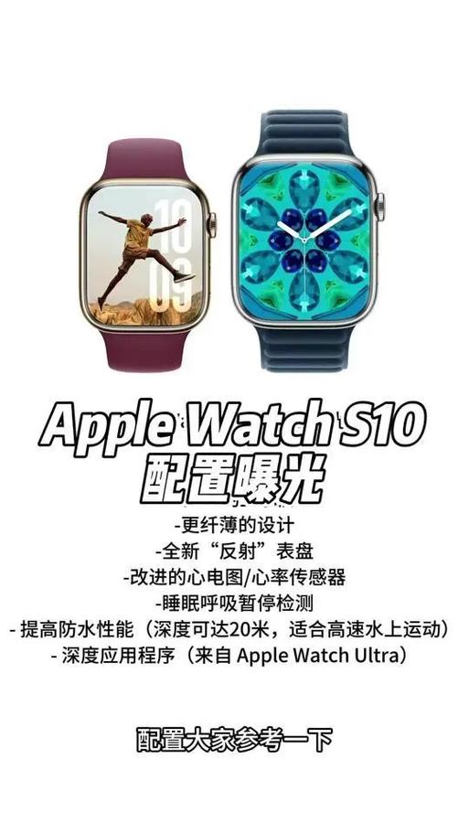 applewatch用处大吗图标
