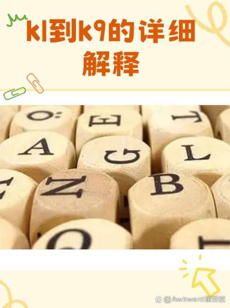 k1到k9的含义图标