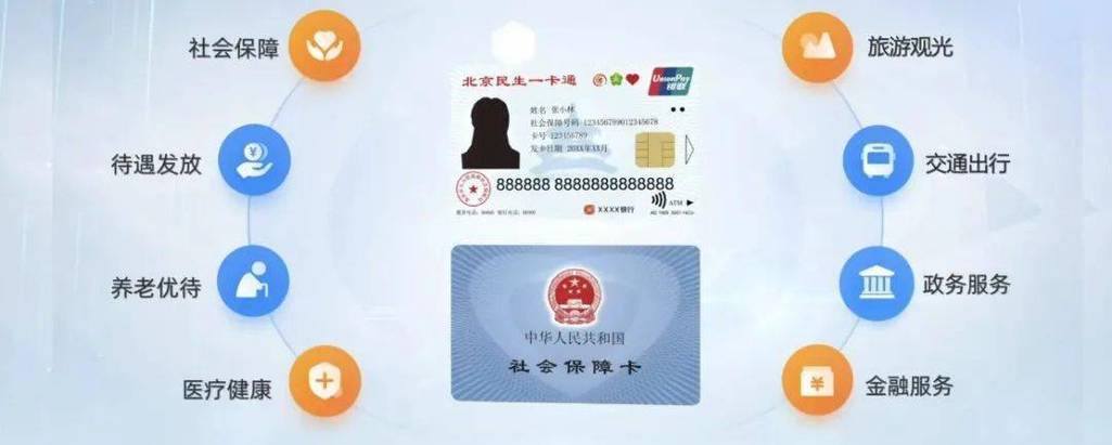 一卡通有效期过了还能用吗图标