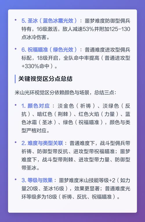 暗黑2米山光环的查看方法图标