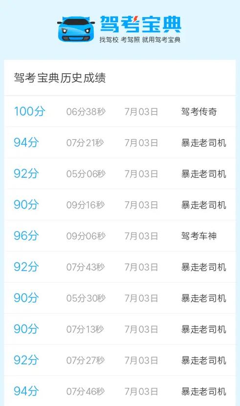 驾考宝典科目四考试图标