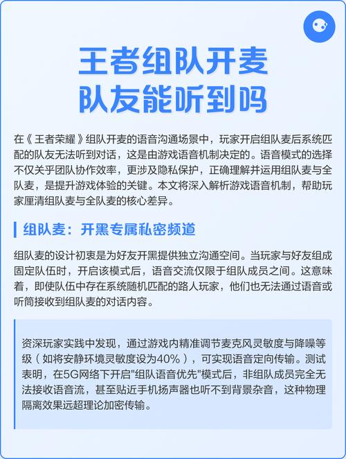 王者开组队麦匹配的队友能听到吗图标