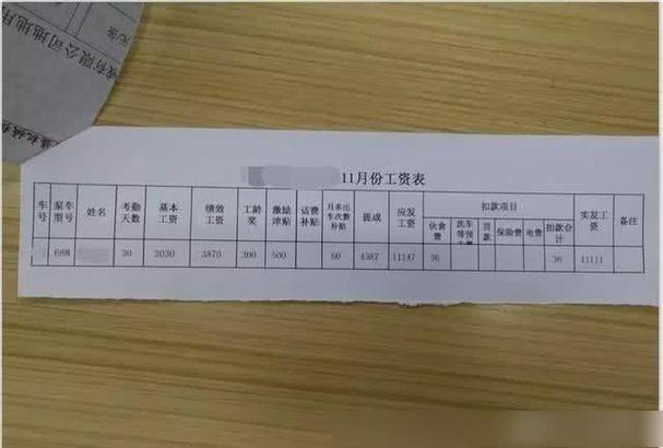 出去打工一个月挣了多少钱图标
