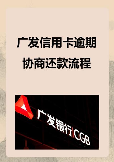 广发信用卡修改密码怎么办理图标