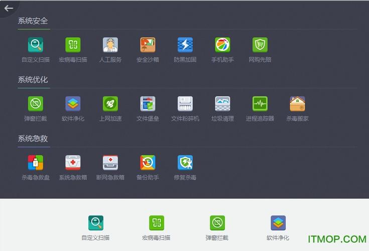 360杀毒软件安装包图标