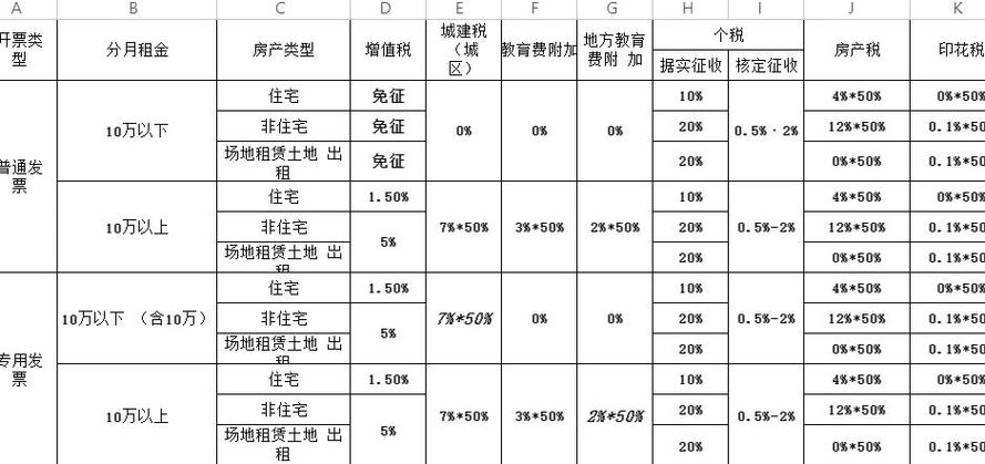 交税滞纳金怎么算图标