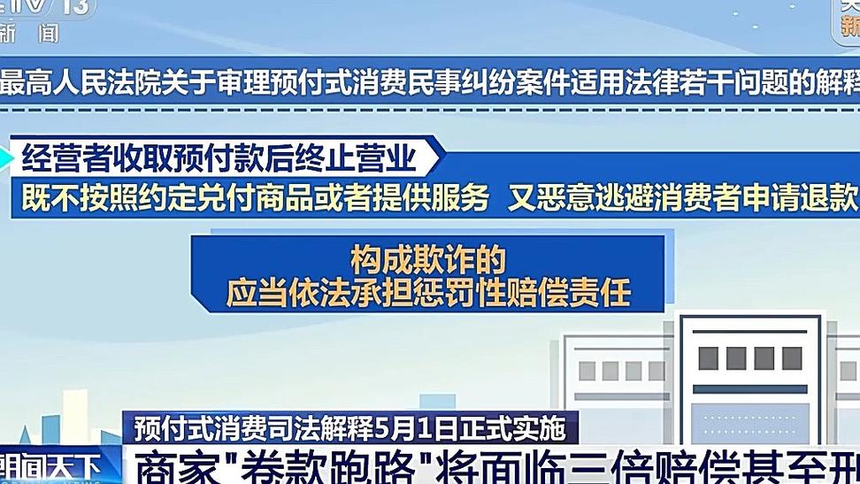 预付款退费法律依据图标