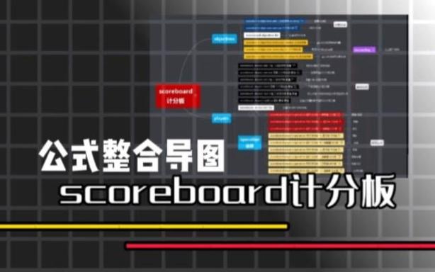 scoreboard指令图标