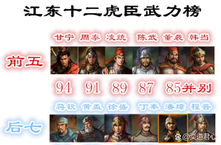 吞食三国手游最佳阵容