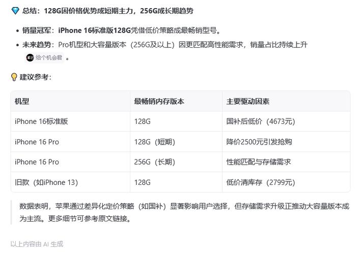 手机内存最大为多少G