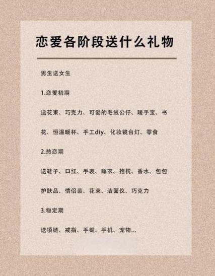 女生送男生表代表什么图标