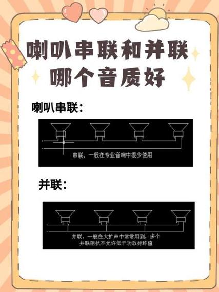 音箱是串联好还是并联好