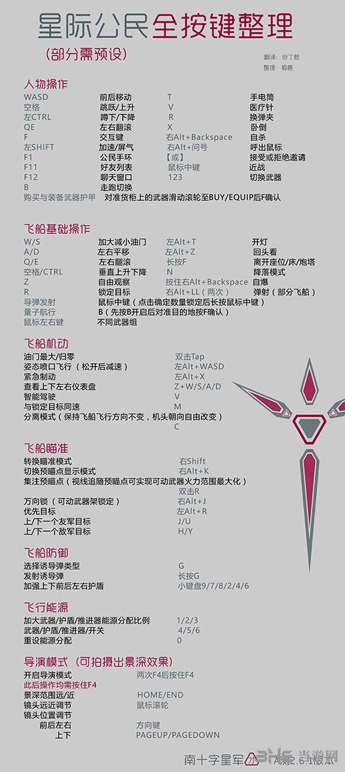 星际公民上线了吗图标