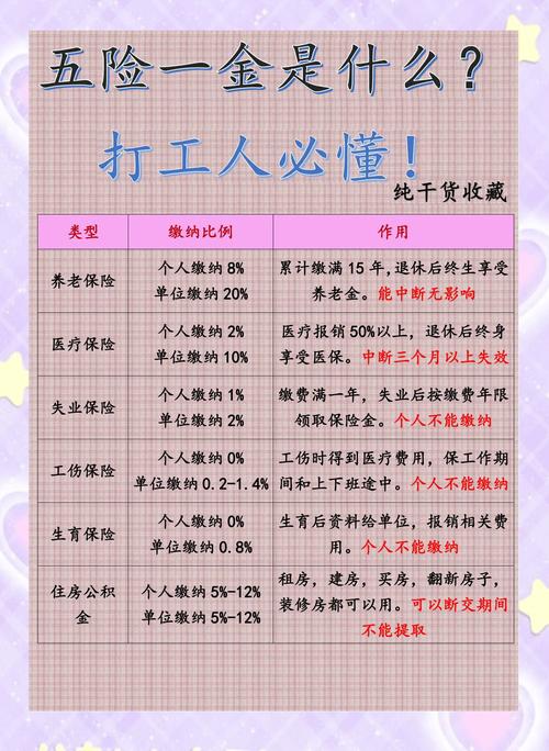 锁边学徒工资待遇截图