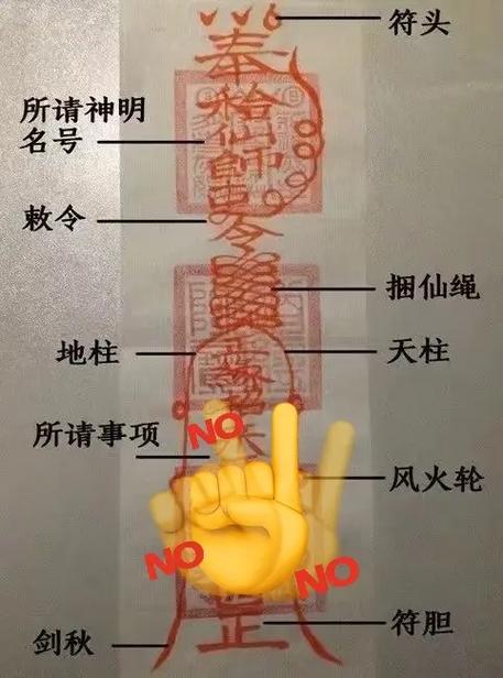 画符敕令的正确画法图标