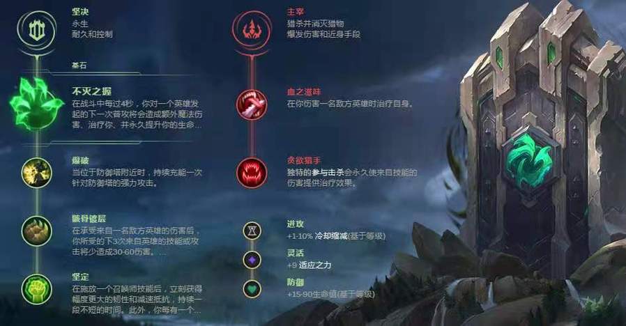 破败之王符文s11图标