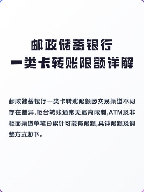邮政银行限额的原因图标