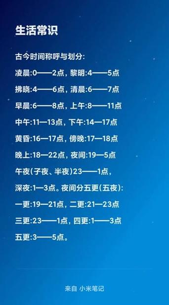 am是上午还是下午图标