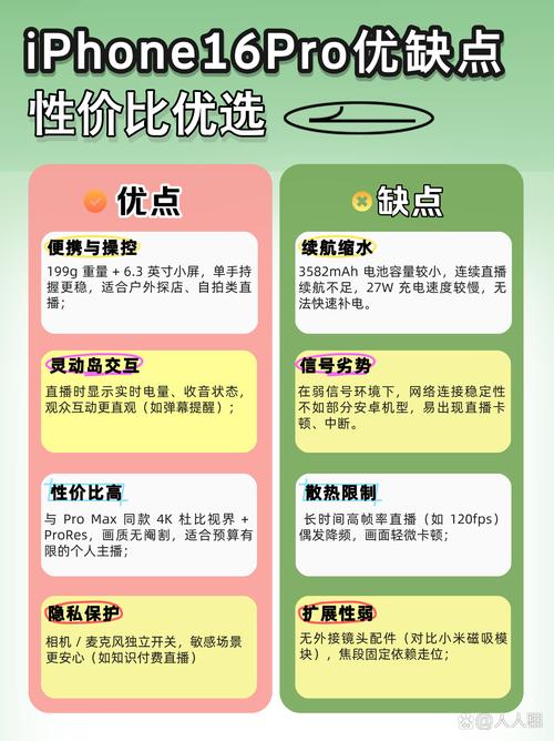 不收费删档测试的优缺点截图
