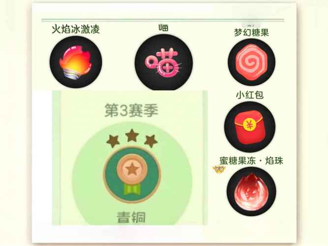 球球大作战手机号换了图标