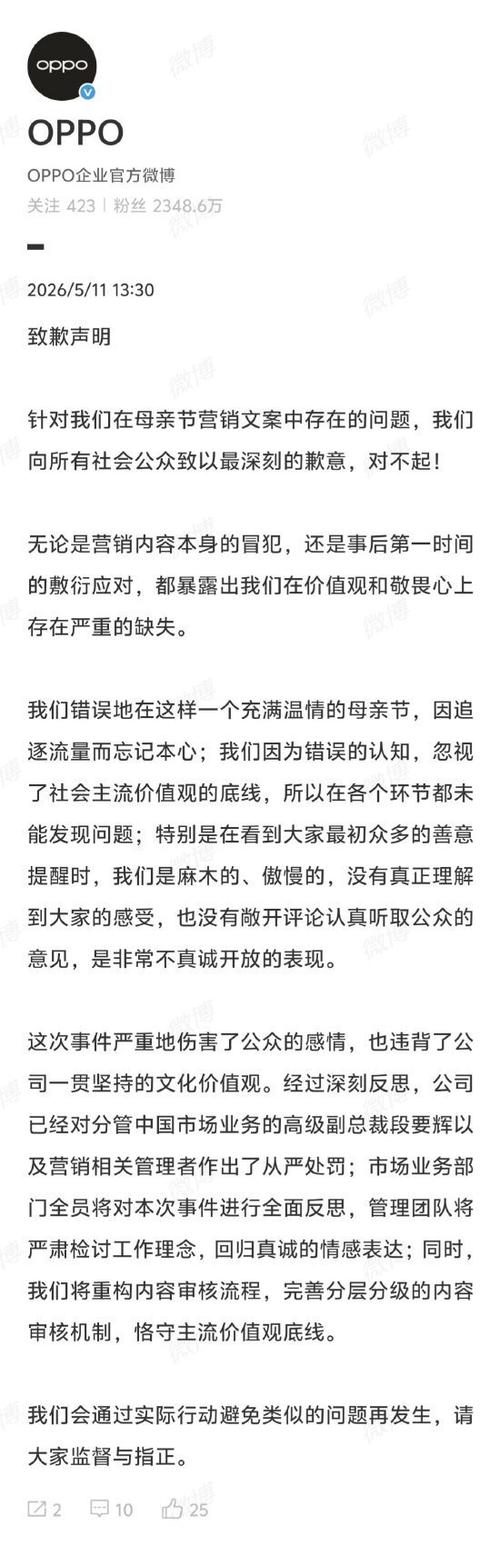 文案属于什么部门图标