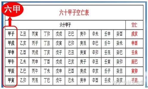 奇门遁甲准吗图标