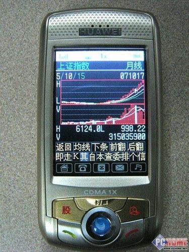 股票如何开户在手机上图标