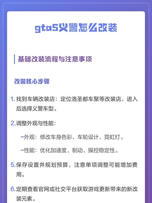 gta义警怎么改装图标
