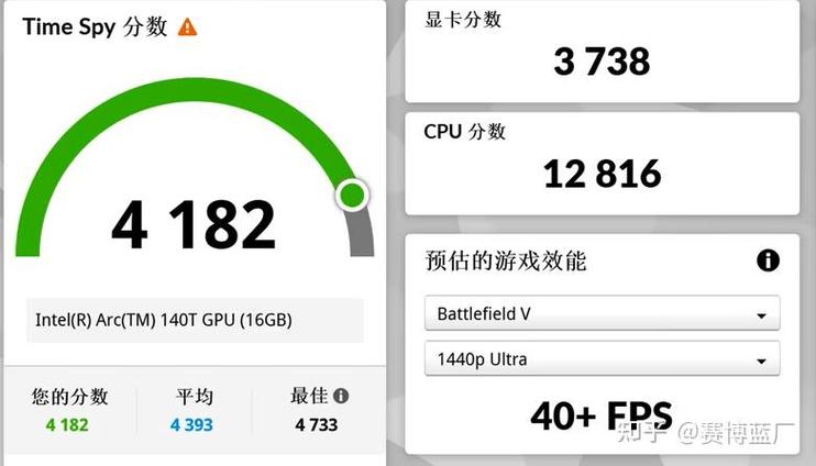 笔记本电脑核显和独显哪个好图标