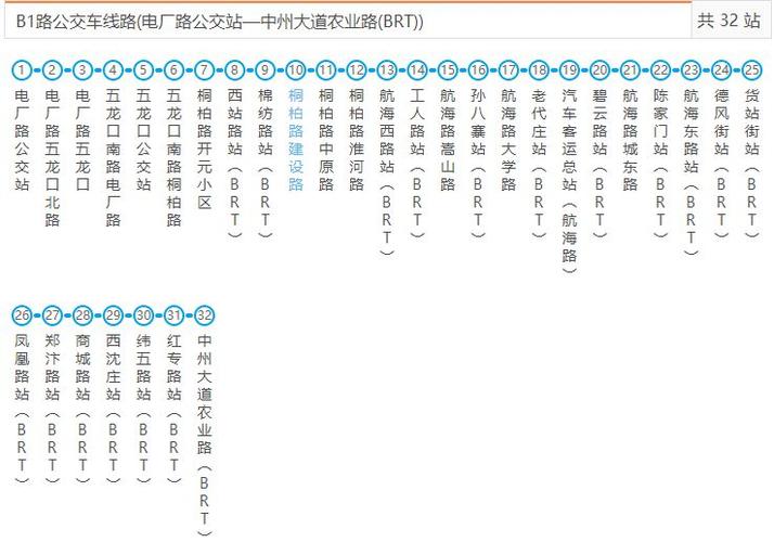 b1路公交车路线查询图标