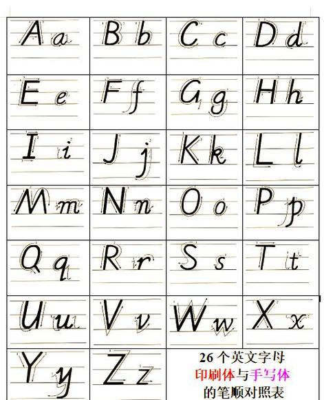 字母缩写图标