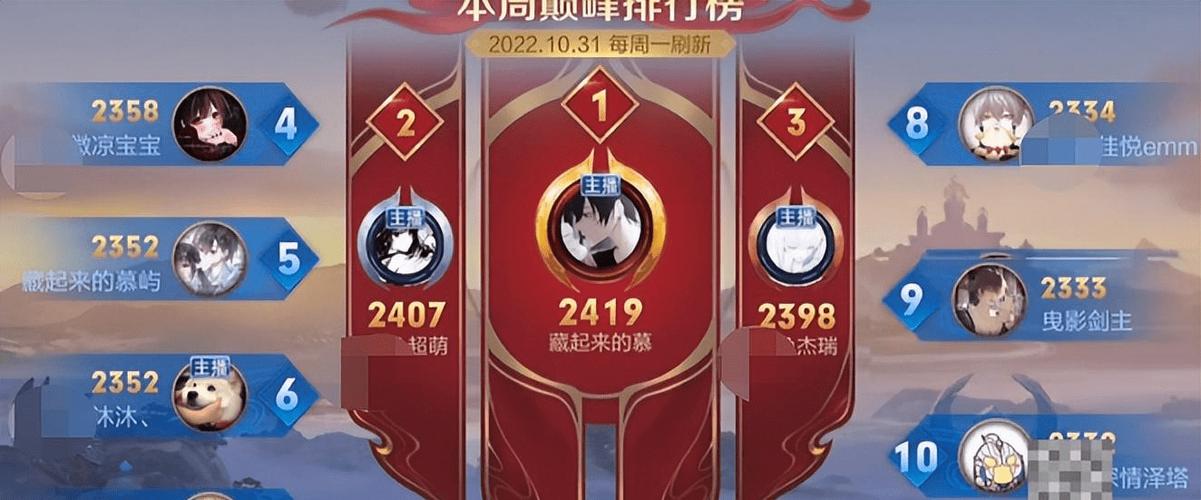 巅峰赛每周什么时候定榜截图