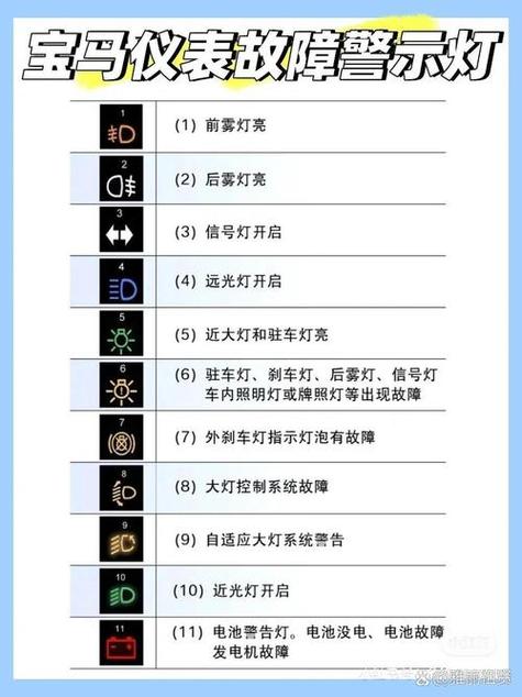 车大灯一闪一闪怎么回事图标