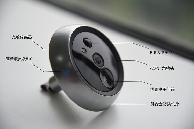 萤石dp1智能猫眼说明书图标