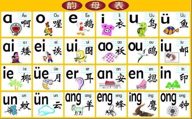 一年级拼音大小写字母表格式图标