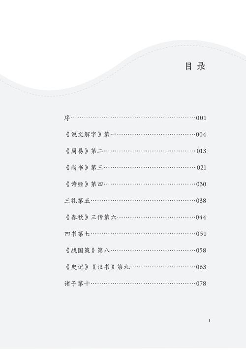 短最新章节目录图标